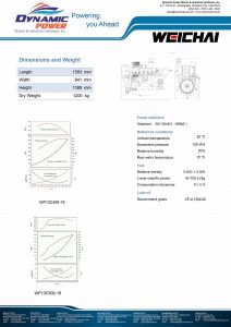 Weichai Marine Engine - WP13 Series | Dynamic Power Marine & Industrial ...