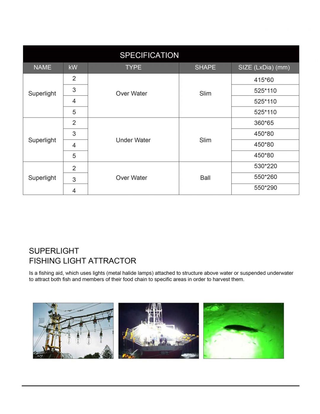 Superlights | Dynamic Power Marine & Industrial Hardware
